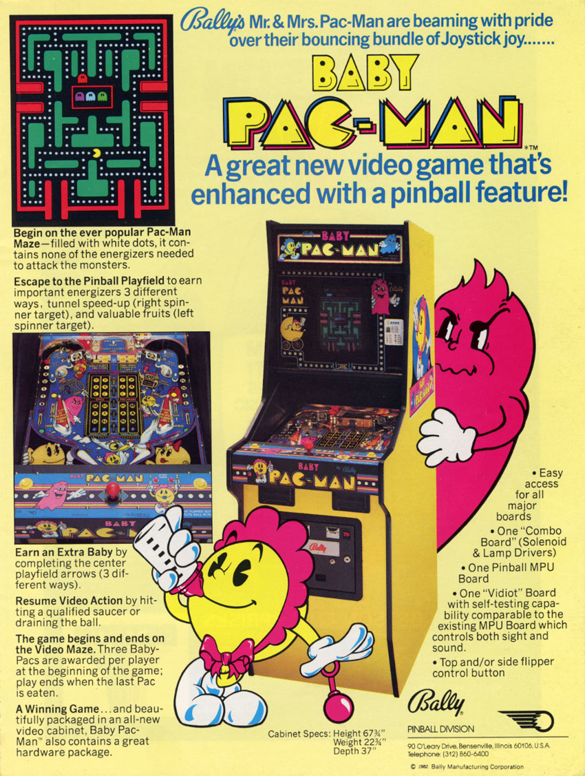 Baby Pac-Man : Das interaktive Spielmuseum in Luzern